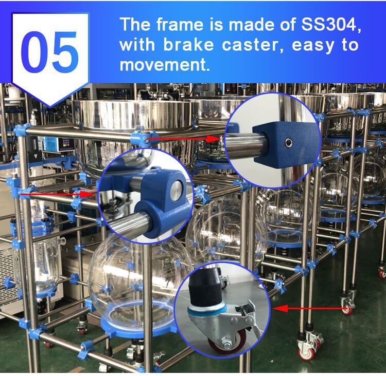 China Stainless Steel Nutsche Filter Lab Nutsche Filtration ...